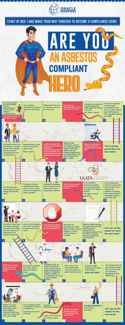 Your Asbestos Management Plan Guide